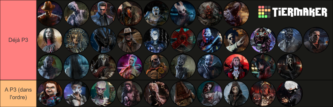 DBD Killers [8.6.0] Tier List (Community Rankings) - TierMaker