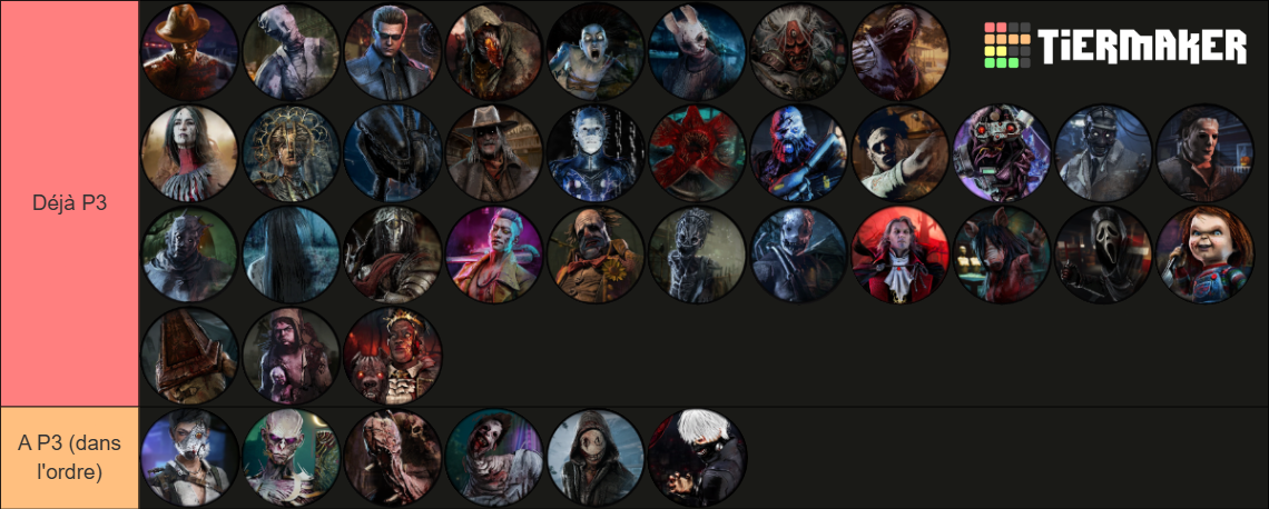 DBD Killers [8.6.0] Tier List (Community Rankings) - TierMaker