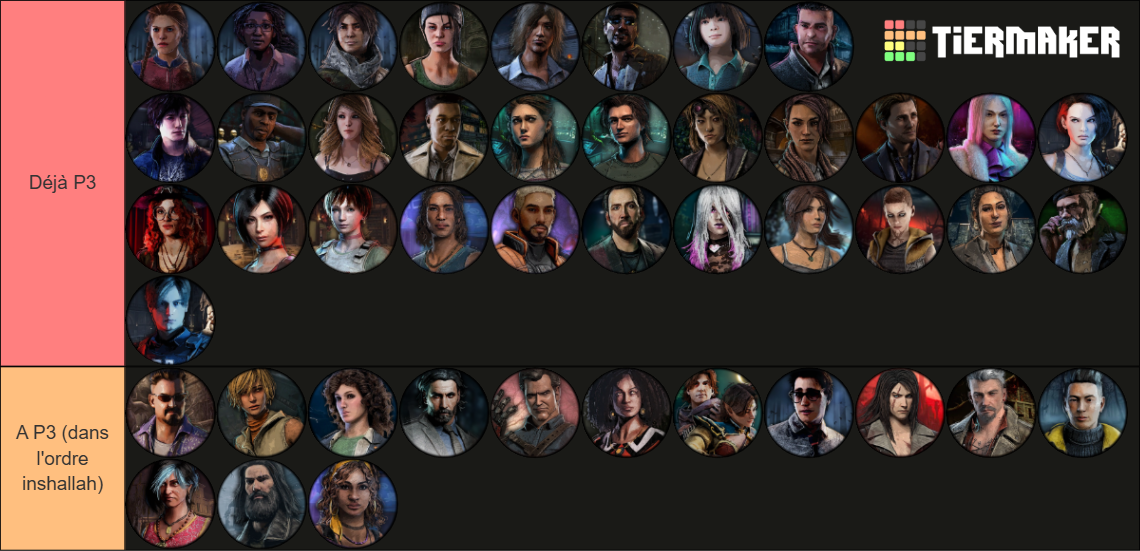 DBD Survivors [8.7.0] Tier List (Community Rankings) - TierMaker