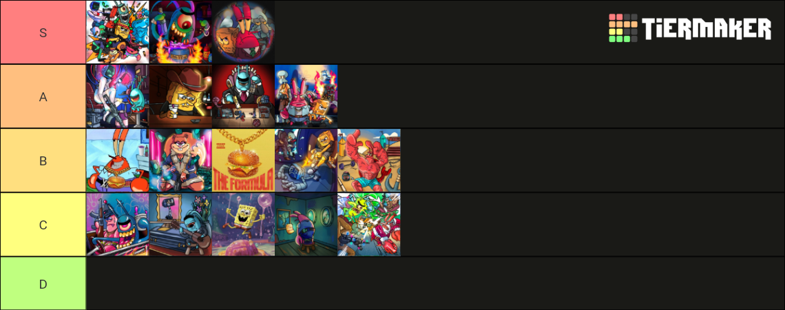 ALL GLORB SONGS (OCEANS ELEVEN UPDATE) Tier List (Community Rankings ...