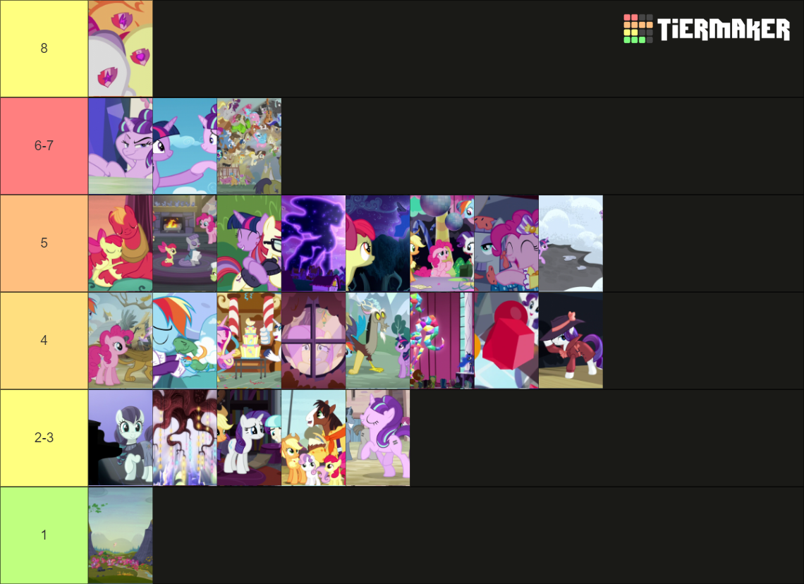 MLP Season 5 Tier List (Community Rankings) - TierMaker