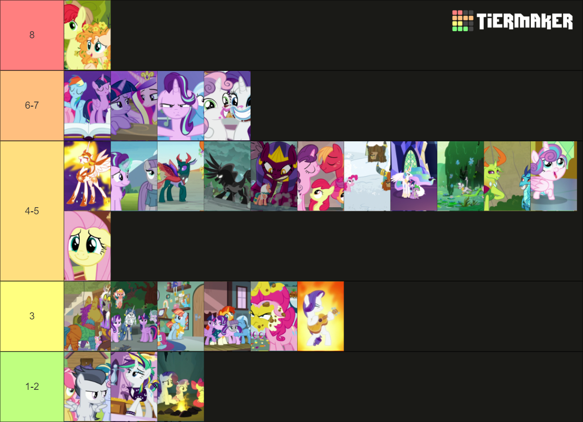 MLP Season 7 Tier List (Community Rankings) - TierMaker