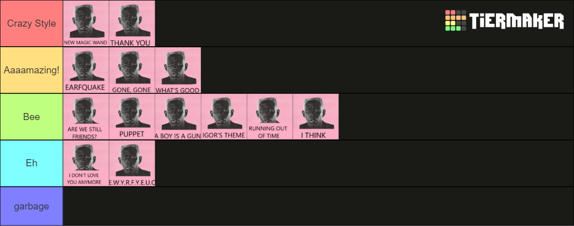 Tyler the Creator Igor Album Tier List (Community Rankings) - TierMaker