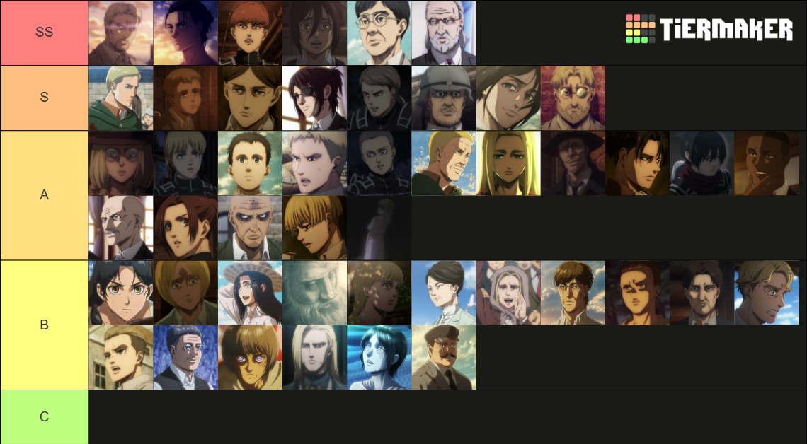AOT Characters (Anime) Tier List (Community Rankings) - TierMaker