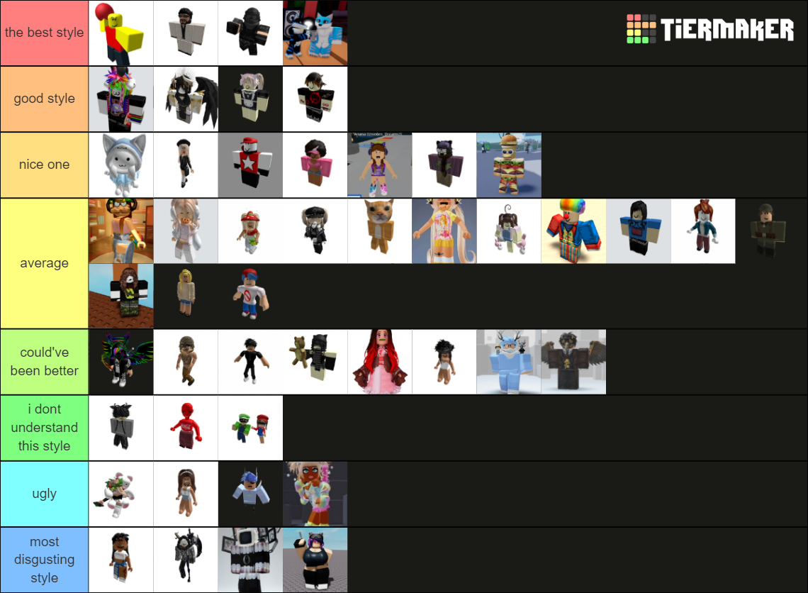 roblox styles 50+ Tier List (Community Rankings) - TierMaker