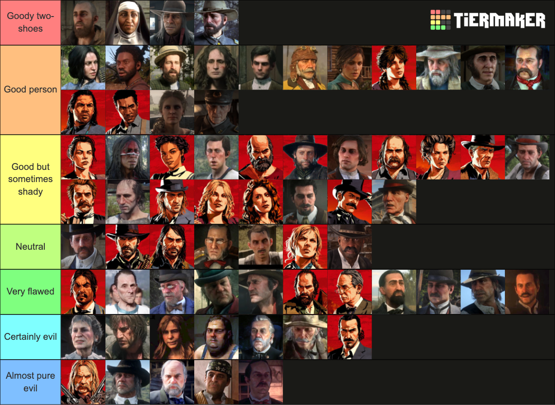 Red Dead Redemption 2 characters Tier List (Community Rankings) - TierMaker