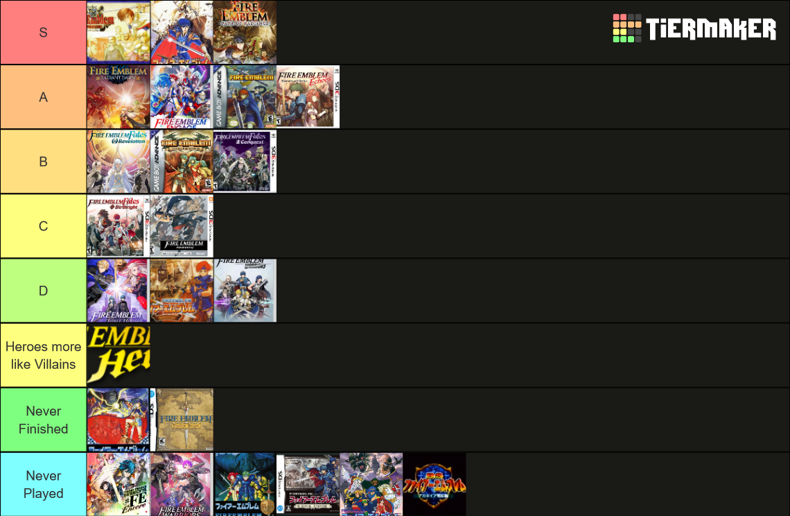 Fire Emblem Games Tier List (Community Rankings) - TierMaker