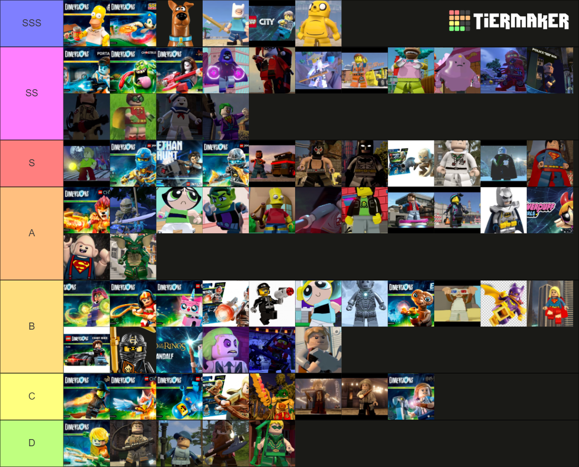 lego dimensions characters Tier List (Community Rankings) - TierMaker