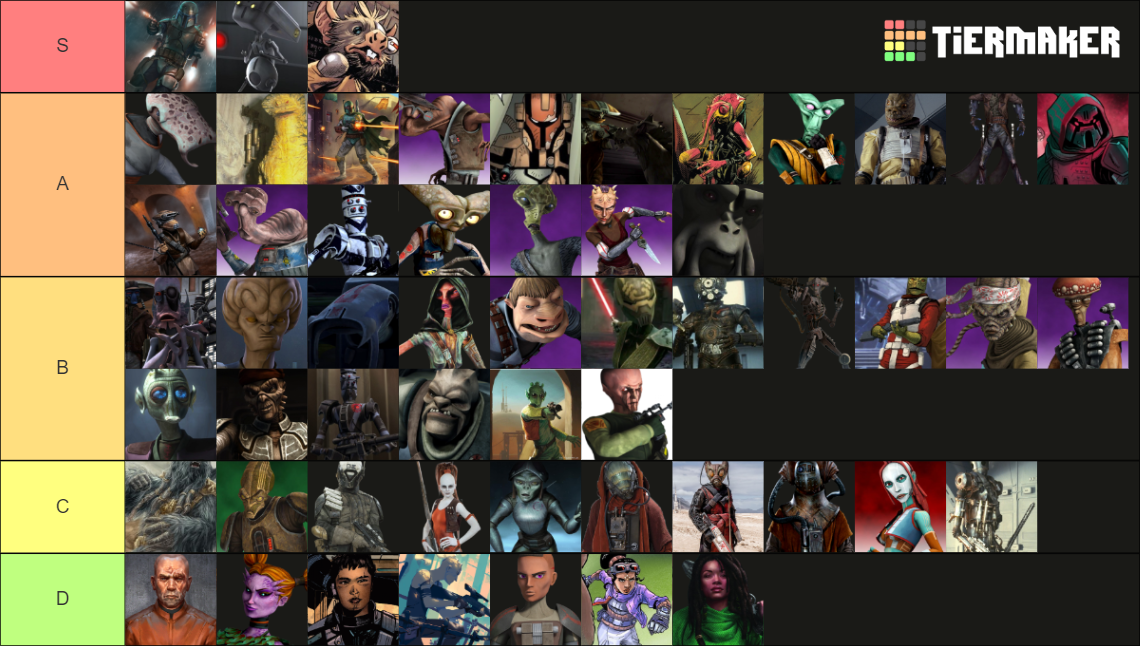 Star Wars Bounty Hunters Tier List (Community Rankings) - TierMaker