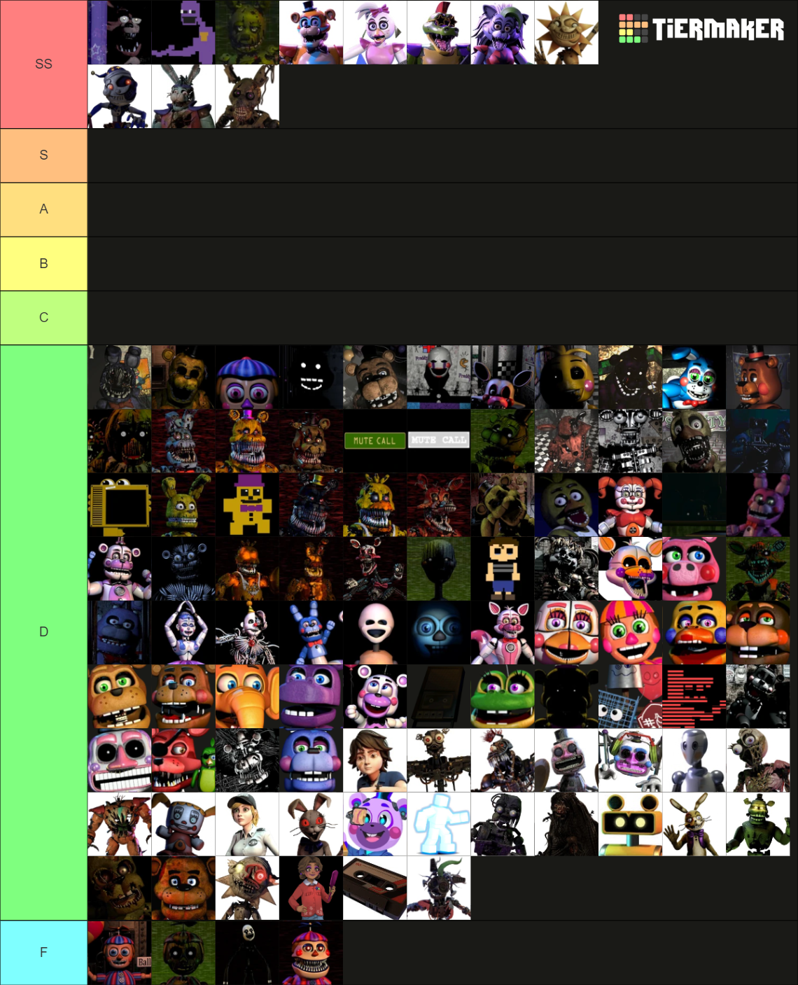 FNAF Characters (FNAF 1 to Ruin) Tier List (Community Rankings) - TierMaker