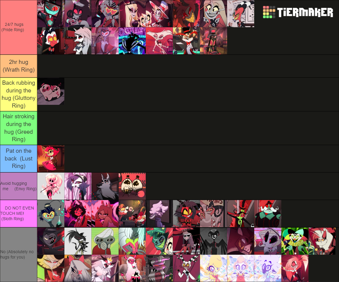 Hazbin Hotel & Helluva Boss Character Tier List (Community Rankings) - TierMaker