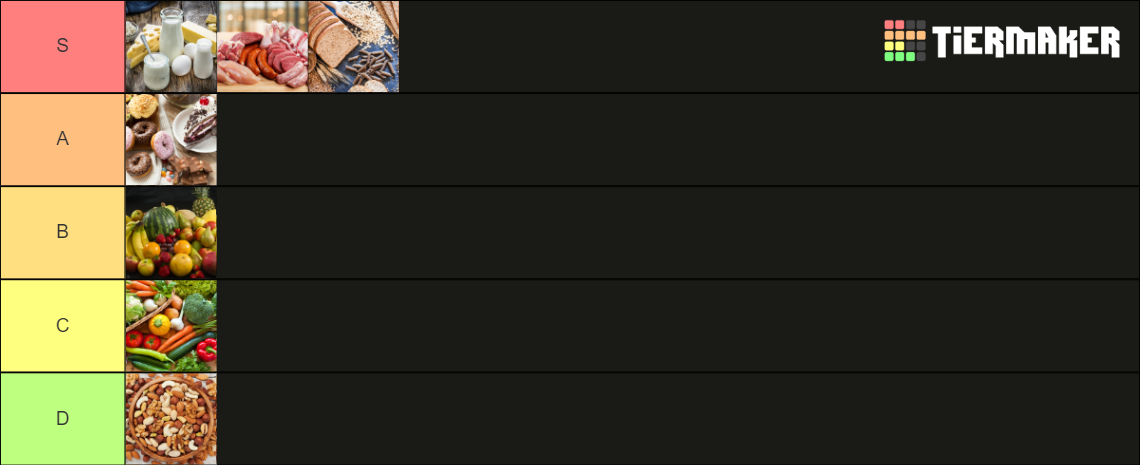 FOOD TIER LIST Tier List (Community Rankings) - TierMaker