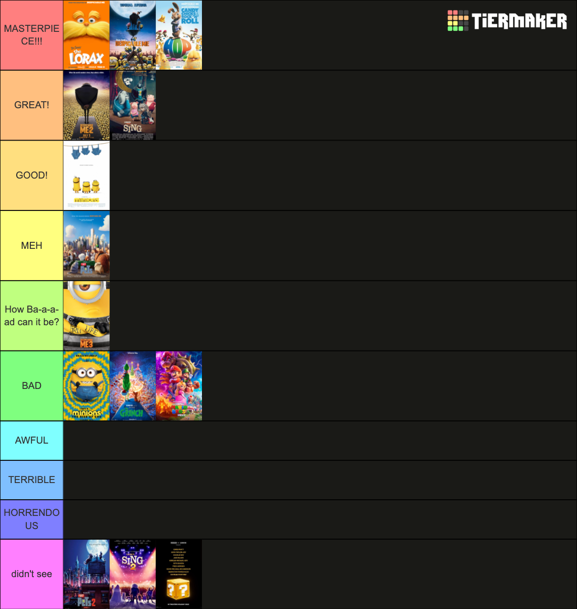 Illumination Movies (2023) Tier List (Community Rankings) - TierMaker