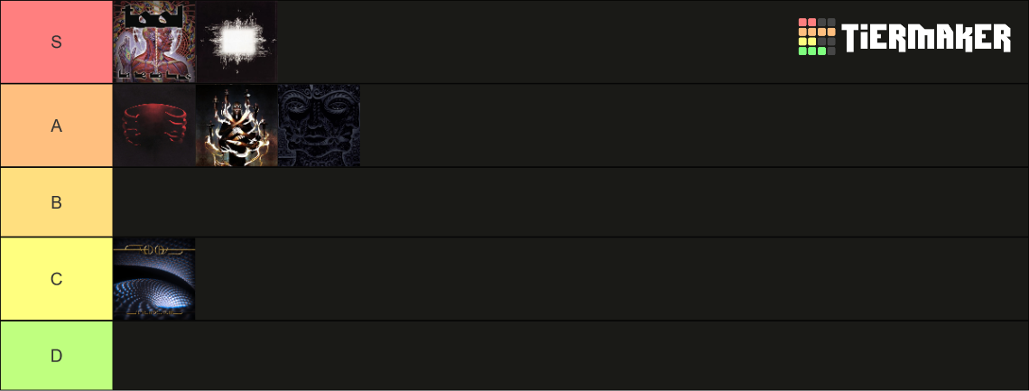 Tool Album (2020) Tier List (Community Rankings) - TierMaker