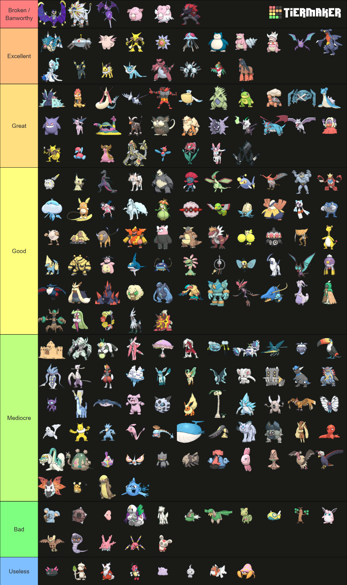 Ultra Sun/Ultra Moon - Nuzlocke Viability Tier List (Community Rankings ...