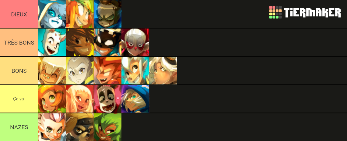TIERLIST CLASSES DOFUS Tier List (Community Rankings) - TierMaker