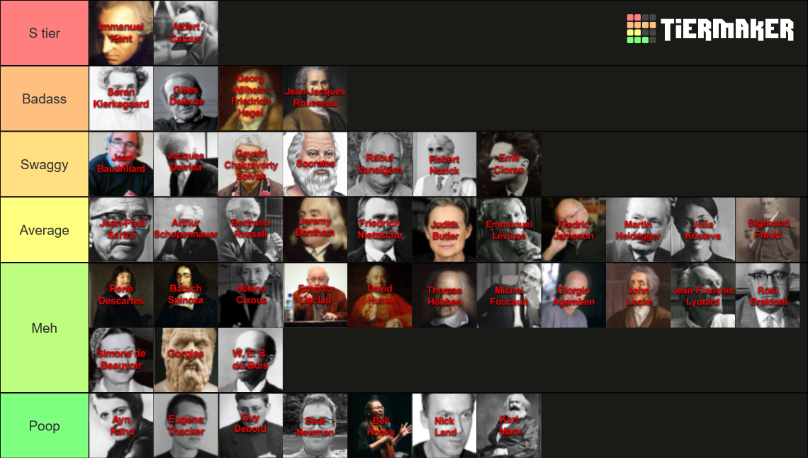 Philosophers ranked by how cool their names sound Tier List (Community ...