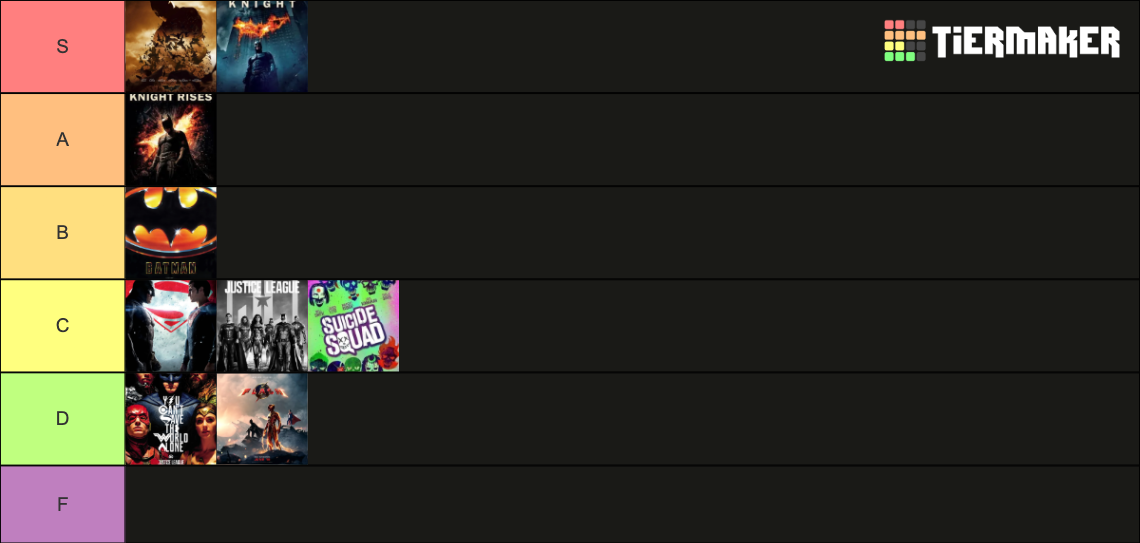 Batman (All Live-Action) Ranked Tier List (Community Rankings) - TierMaker
