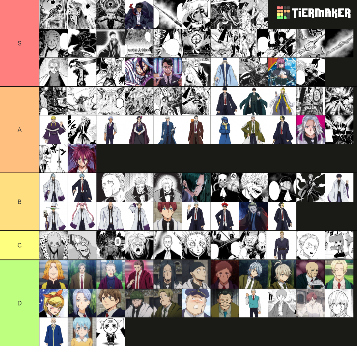 Mashle Characters Power Leveling Tier List (Community Rankings) - TierMaker