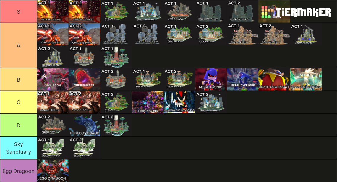 Sonic X Shadow Generations ALL levels and bosses (Tokyo!) Tier List ...