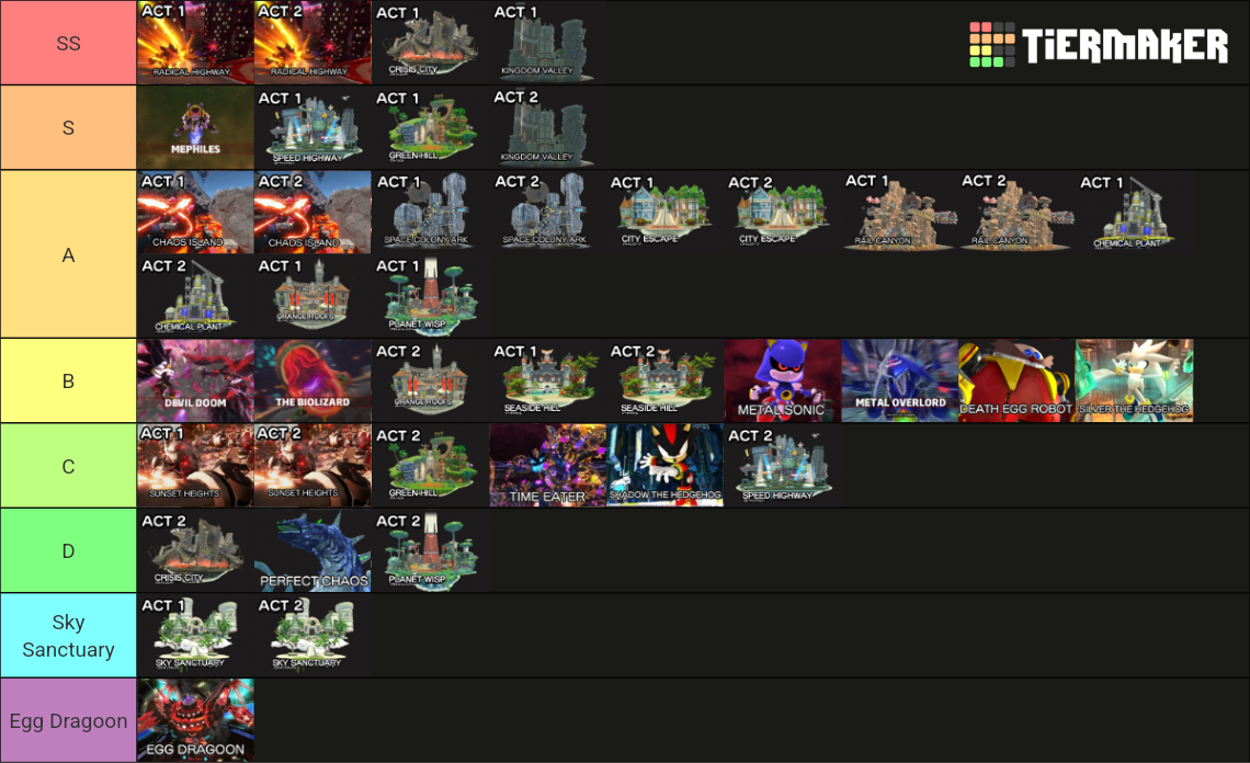 Sonic X Shadow Generations ALL levels and bosses (Tokyo!) Tier List ...
