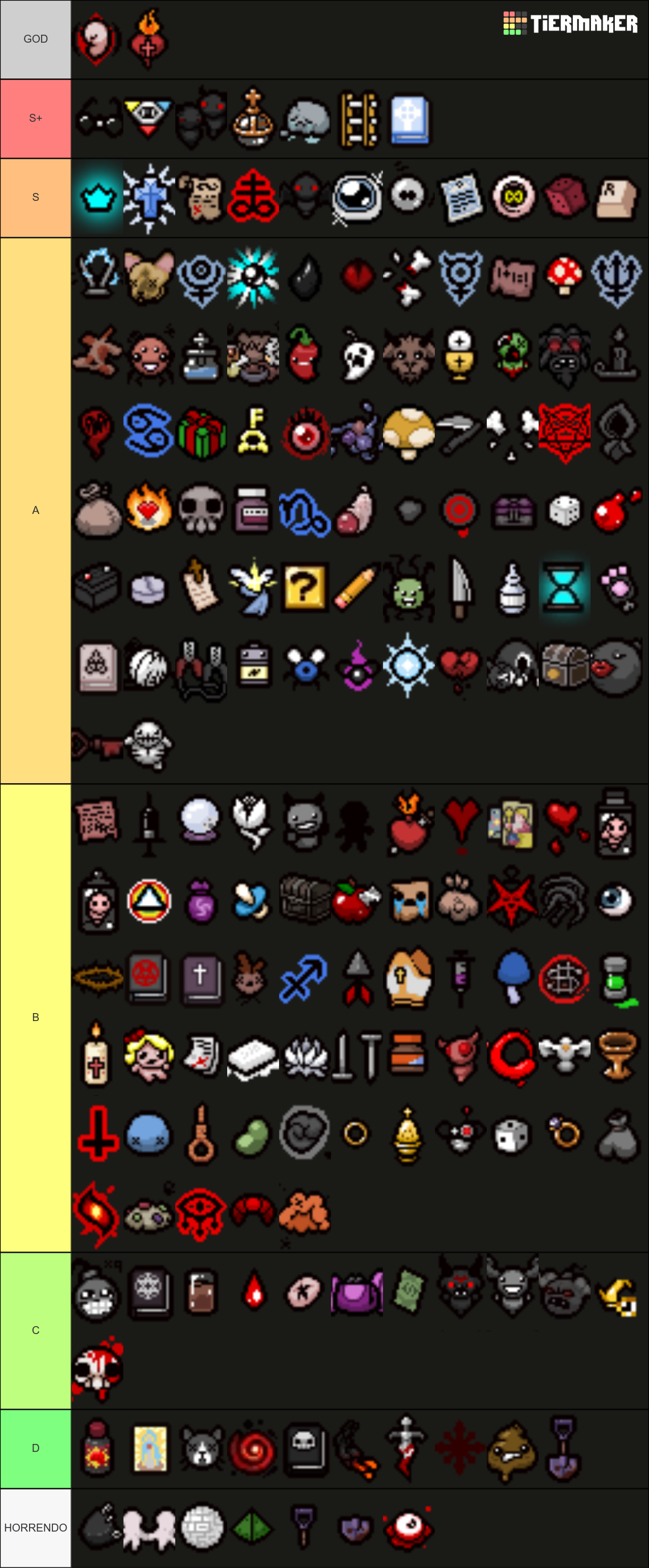 The Binding of Isaac Repentance - Quality 3/4 Items Tier List ...