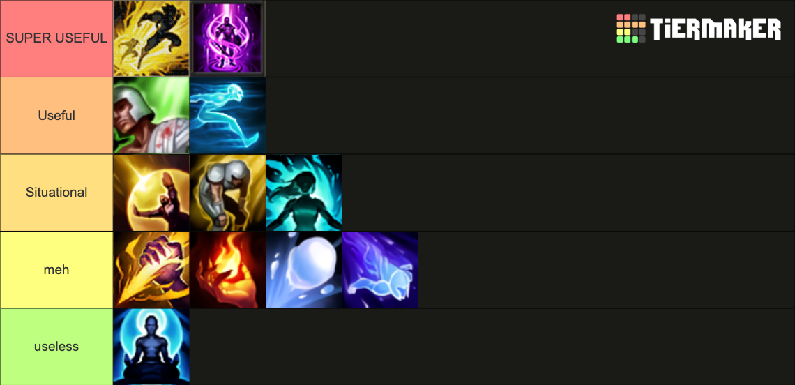 Recent League of Legends Tier Lists - TierMaker