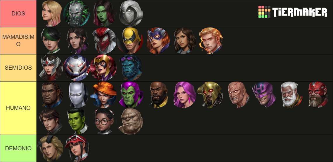 PERSONAJES DE MARVEL FUTURE FIGHT Tier List (Community Rankings ...
