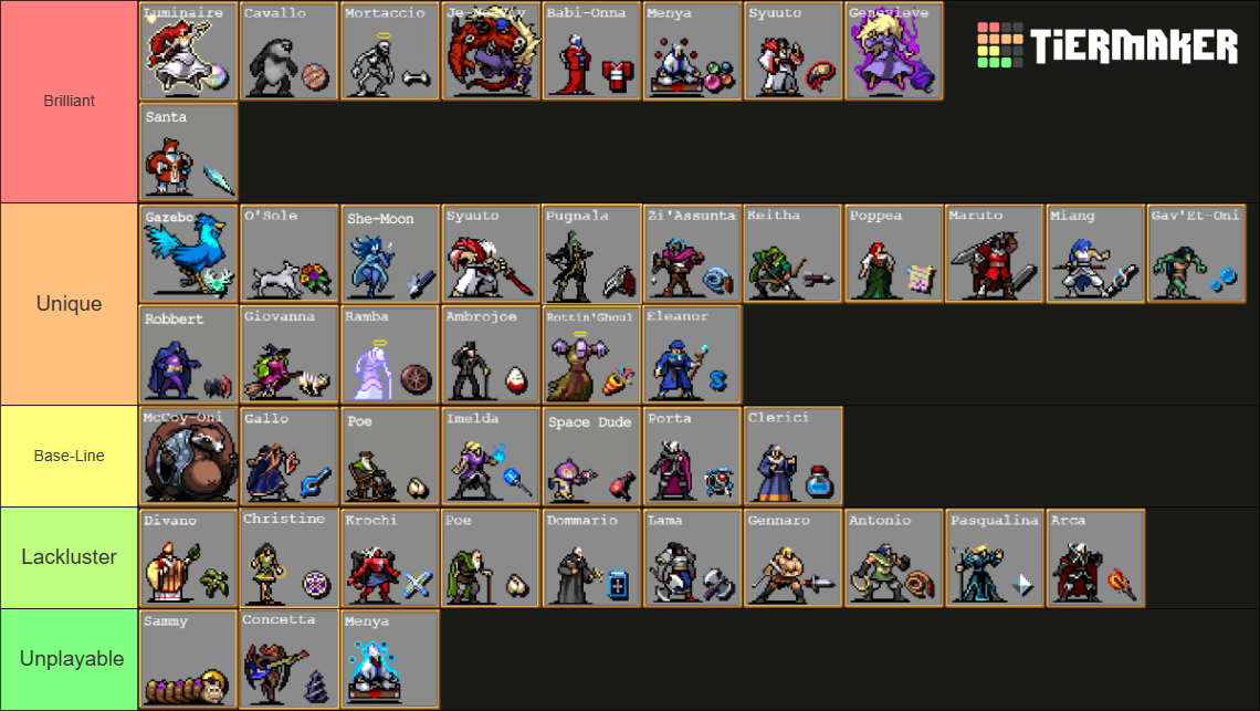 Vampire Survivors (v1.13.1) - May 2025 Tier List (Community Rankings ...