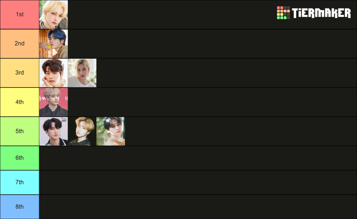 how gay are skz Tier List (Community Rankings) - TierMaker
