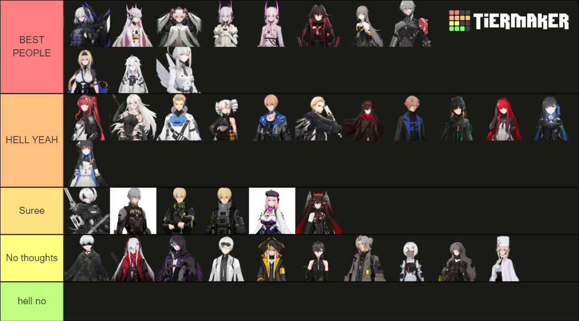 Punishing: Gray Raven (PGR) Characters Tier List (Community Rankings ...