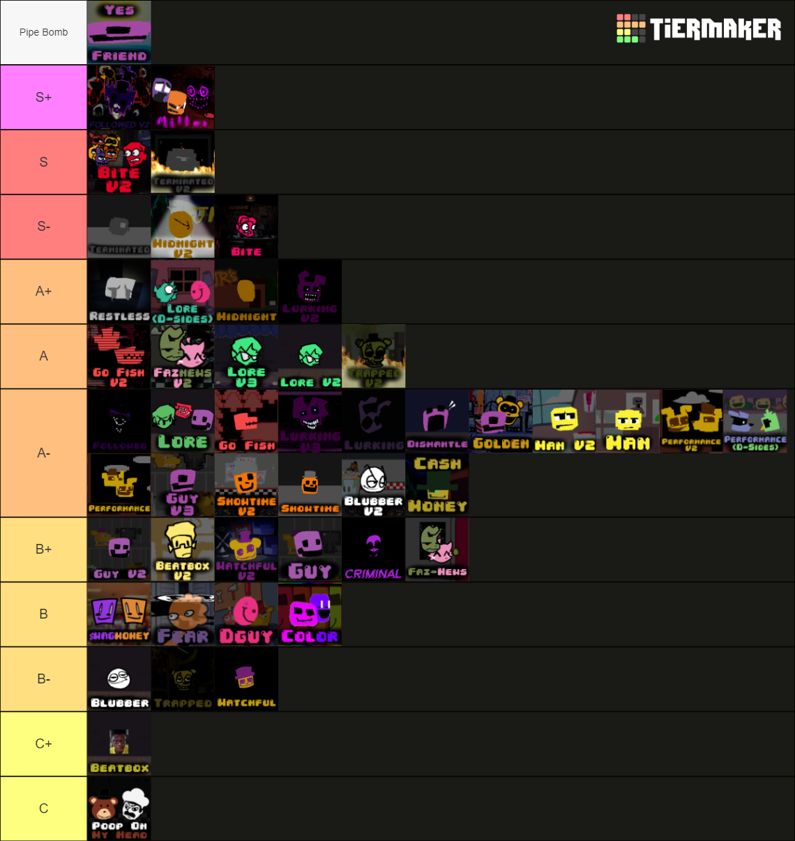 Ourple Guy: (OLD ULTIMATE EDITION) Tier List (Community Rankings ...