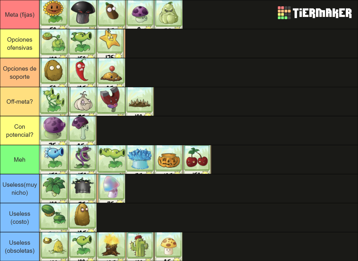 PvZ Versus Mode Tier List (Community Rankings) - TierMaker