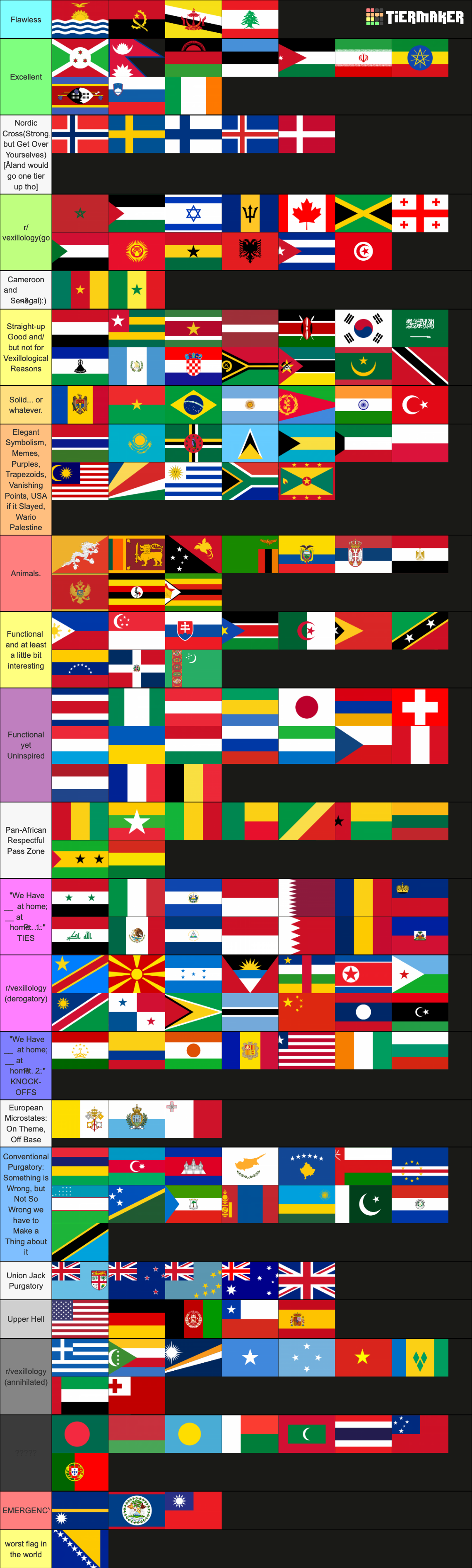 Flags of the world (197 countries) Tier List (Community Rankings ...