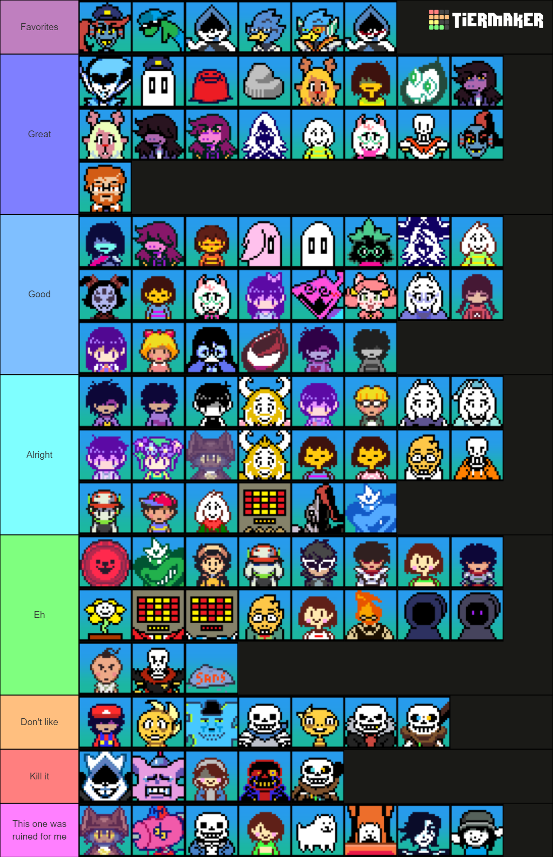 Don't Forget Vessels and Costumes Tier List (Community Rankings) - TierMaker