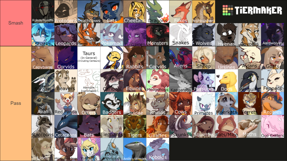 Furry Species Tier List (Community Rankings) - TierMaker