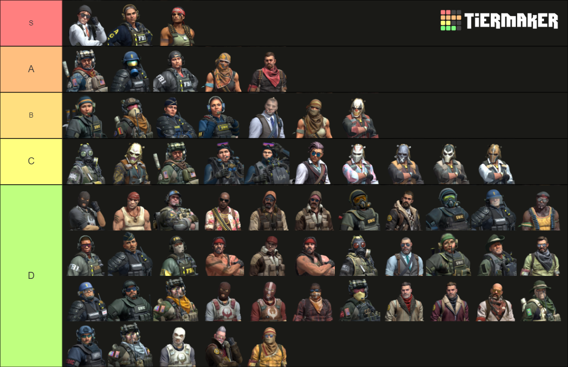 CSGO/CS2 Agent Tierlist Tier List (Community Rankings) - TierMaker