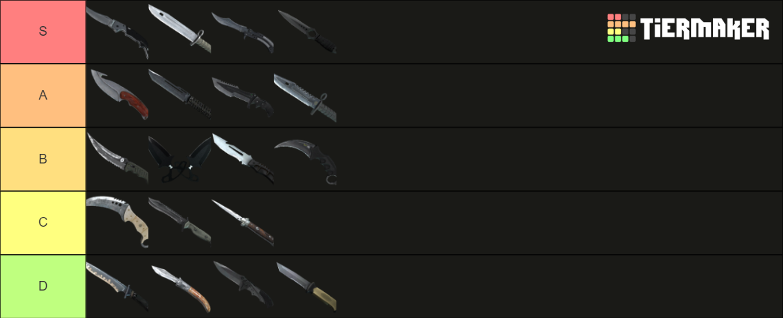 CS:GO Knife Updated Tier List (Community Rankings) - TierMaker