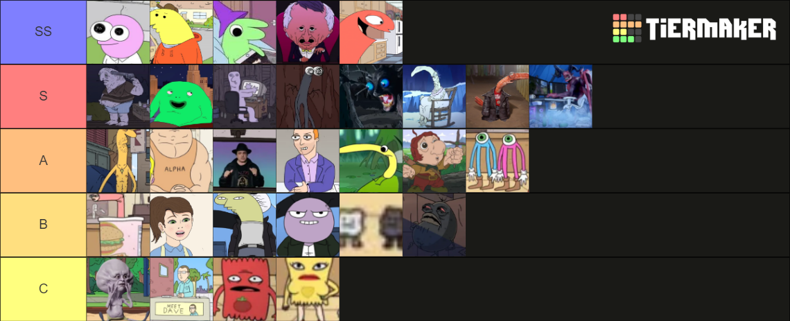 Smiling Friends Characters Tier List (Community Rankings) - TierMaker