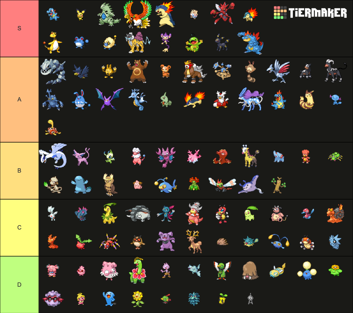 Pokémon Gen 2 Tier List (Community Rankings) - TierMaker