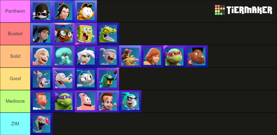 NASB2 CHARACTERS Tier List (Community Rankings) - TierMaker
