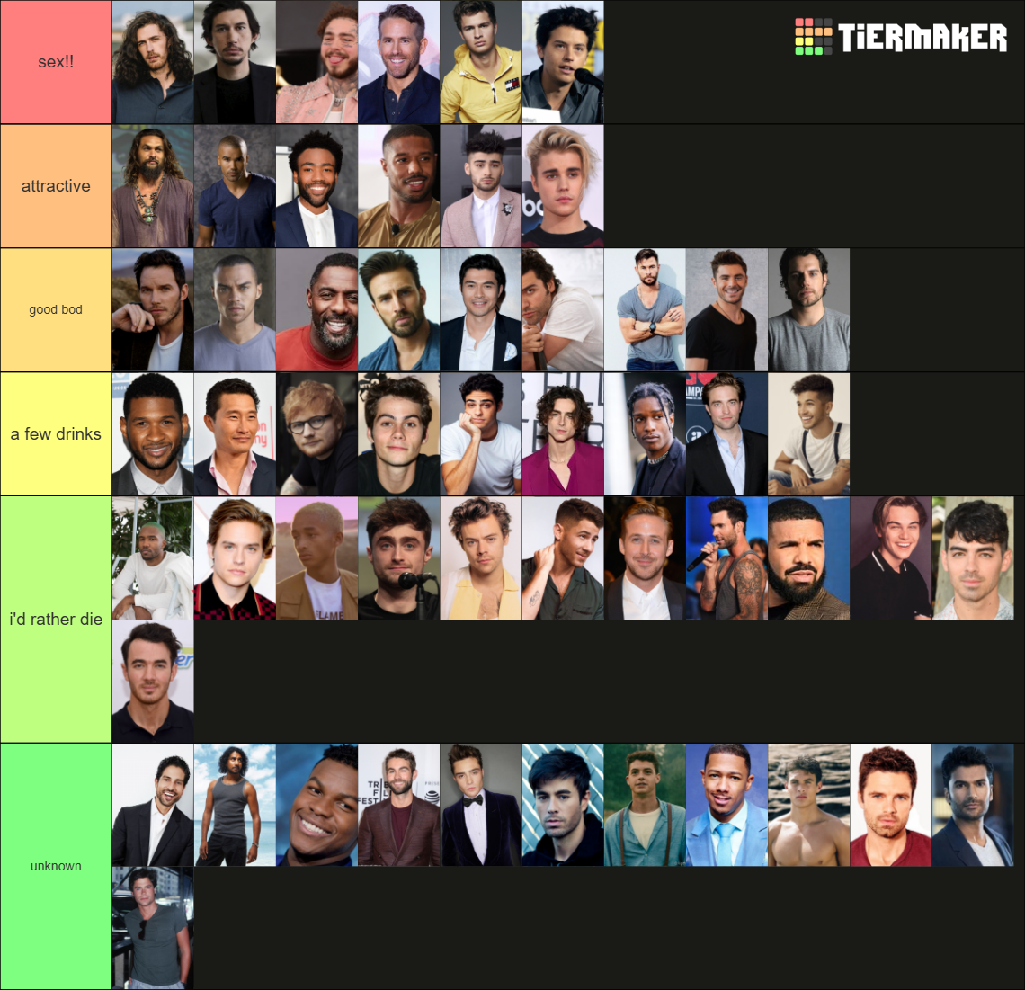 Most Attractive Men Tier List (Community Rankings) - TierMaker