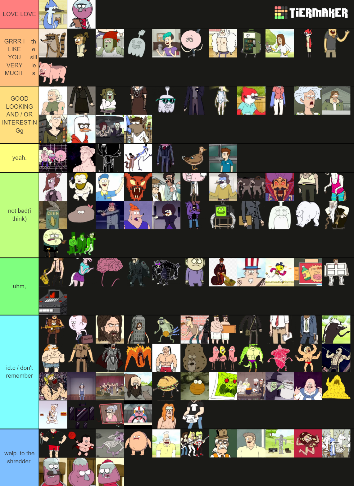 Regular Show Characters Tier List (Community Rankings) - TierMaker
