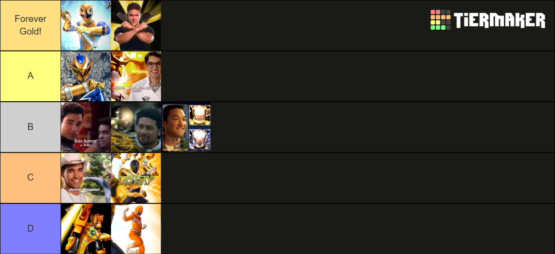 Power Rangers All Gold Rangers Tier List (Community Rankings) - TierMaker