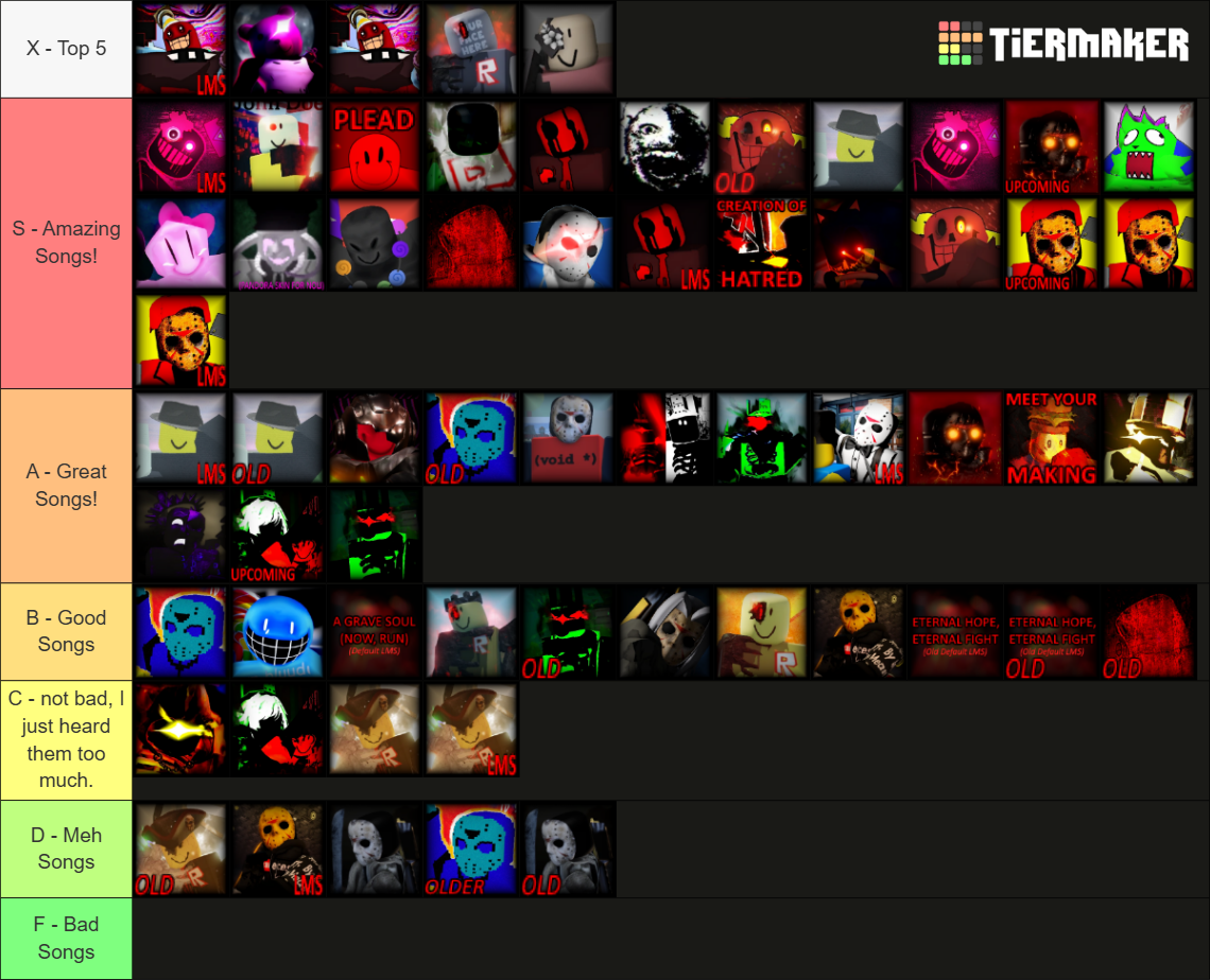Forsaken Chase + LMS Theme Tierlist! Tier List (Community Rankings) - TierMaker