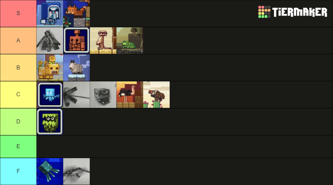 Minecraft Mob Vote Tier List (Community Rankings) - TierMaker