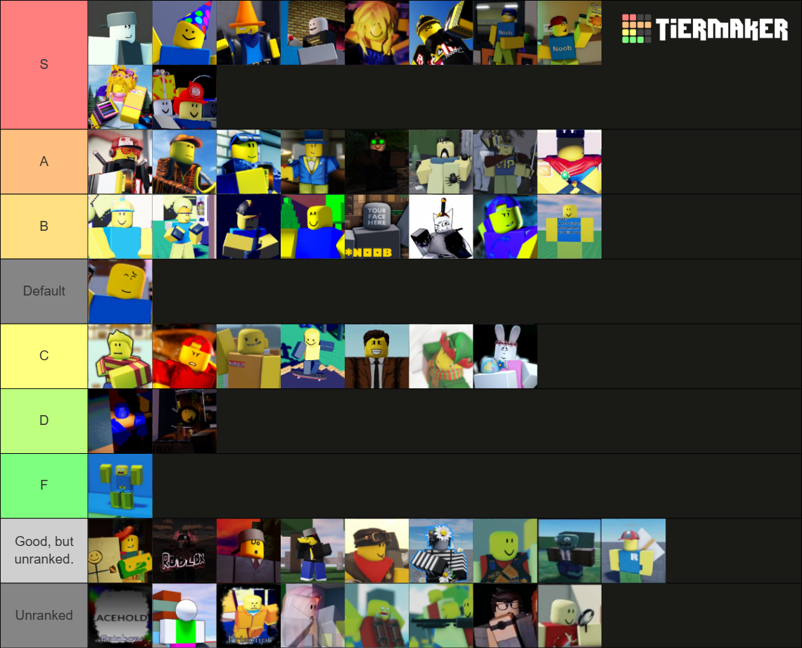Forsaken Characters + Skins + NPCs (836) Tier List (Community Rankings ...