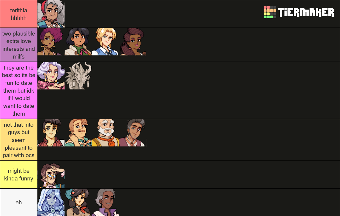 Fields of Mistria All Characters Tierlist Tier List (Community Rankings ...
