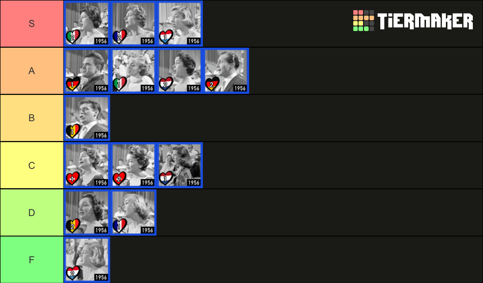 Eurovision Song Contest 1956 Tier List (Community Rankings) - TierMaker