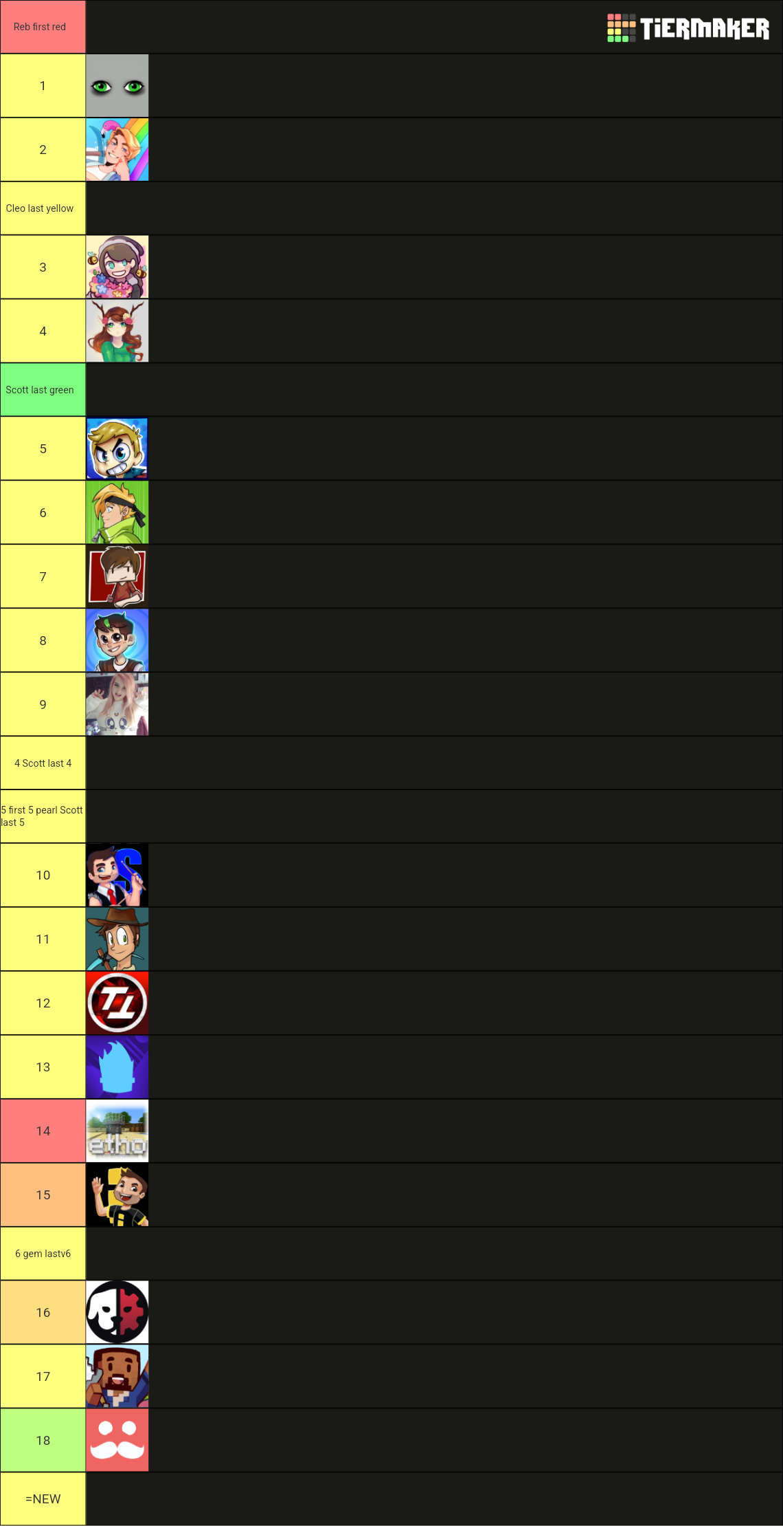 Life Series all members Season 1-5 Tier List (Community Rankings ...
